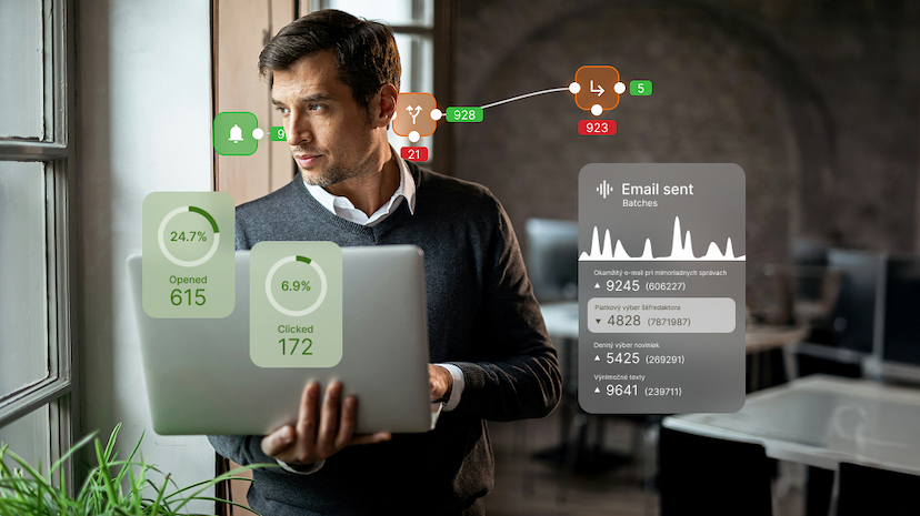 REMP - Reader Engagement and Monetization Platform | FatChilli - FatChilli